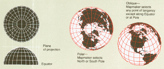 Introductory to Cartography - Lecture 4